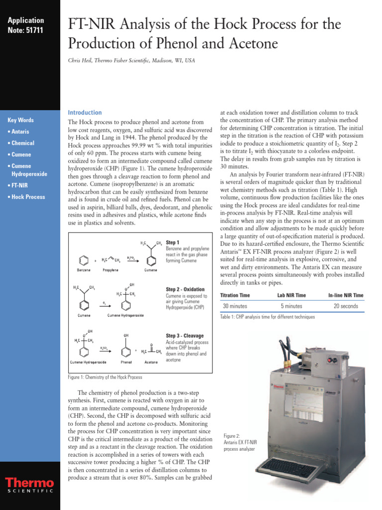 FT-IR Analysis of Hock Process | PDF | Physical Sciences | Chemistry
