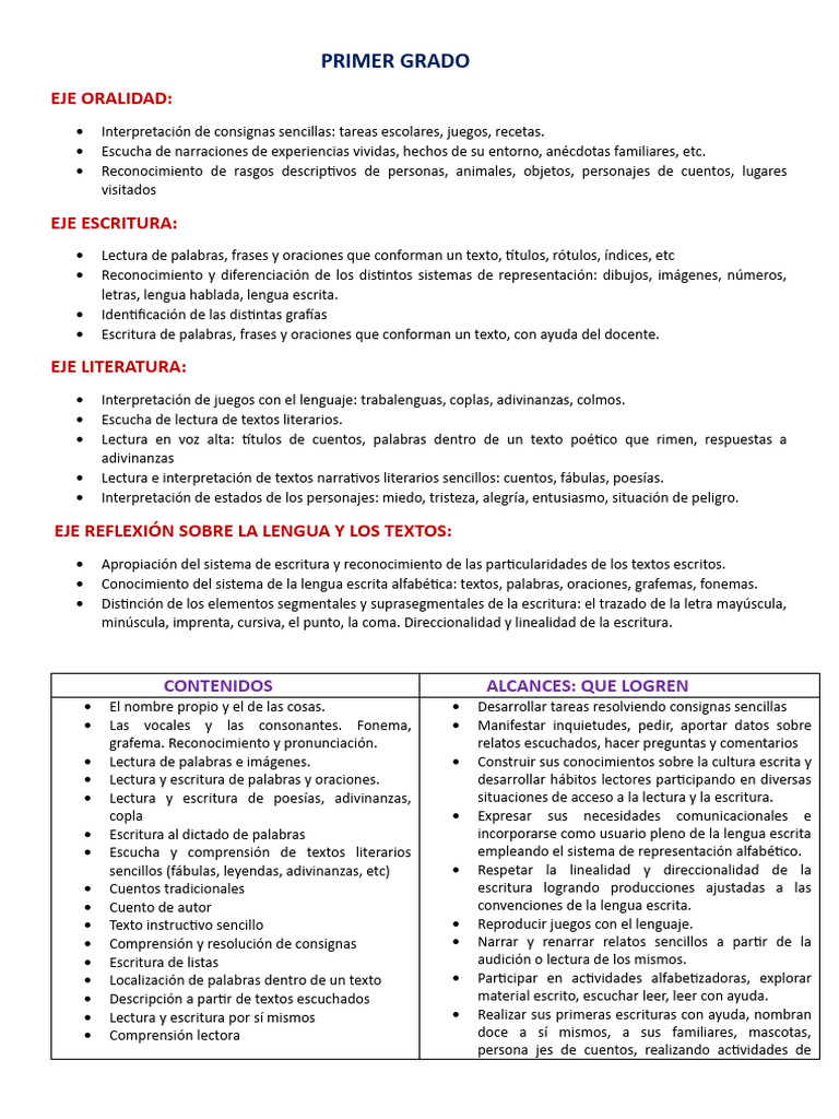 Primer Grado | PDF | Números | Adverbio