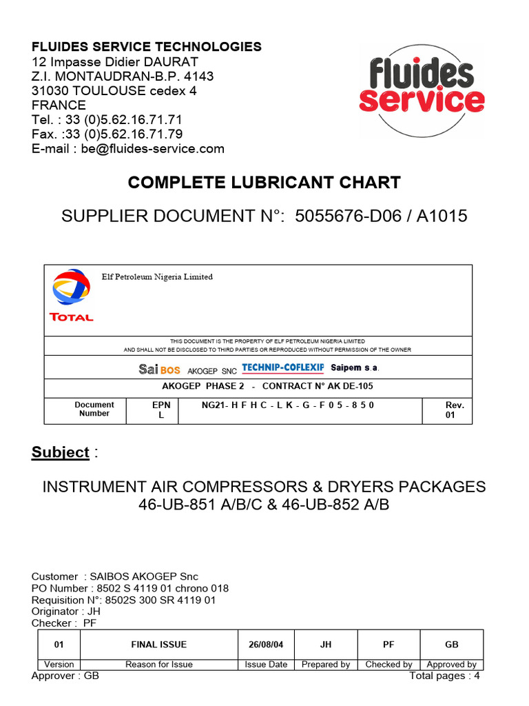 Lubricant Chart Air Comp 46-KB-851 ABC | PDF | Lubricant | Polycyclic ...