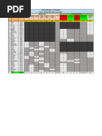 Spoilage Report Format | PDF