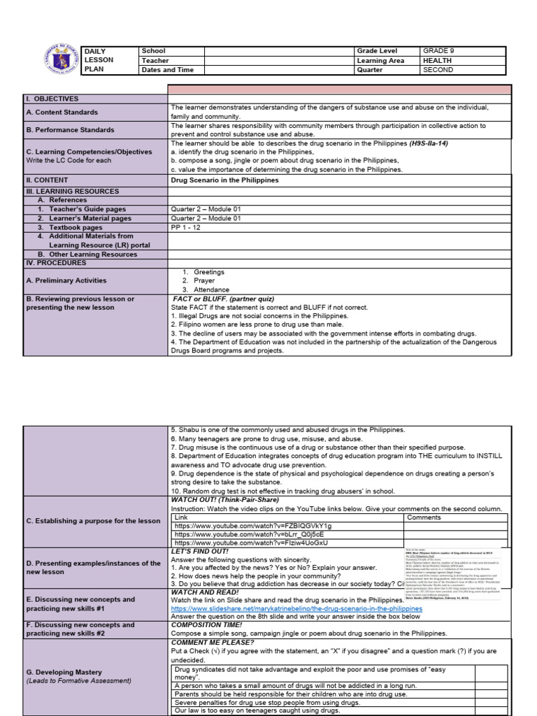 Grade 9 Health Lesson: Drug Awareness | PDF
