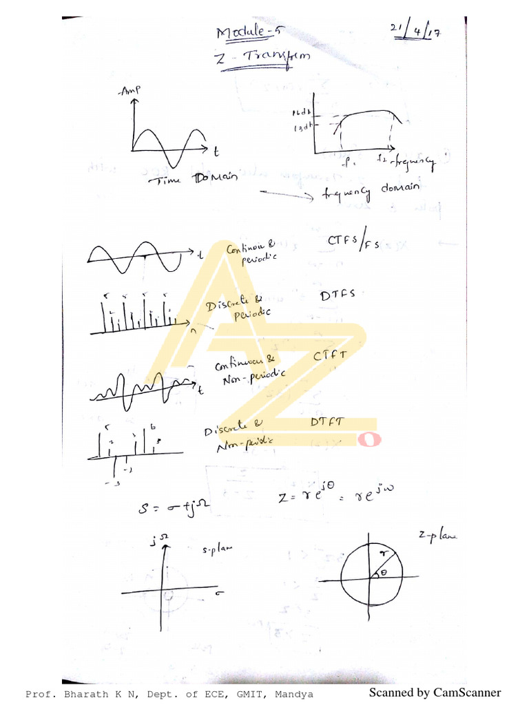 SS Mod5@AzDOCUMENTS - in | PDF