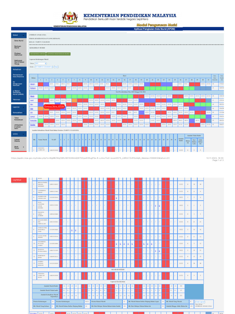 Laporan Kehadiran Murid Tahun 3 | PDF