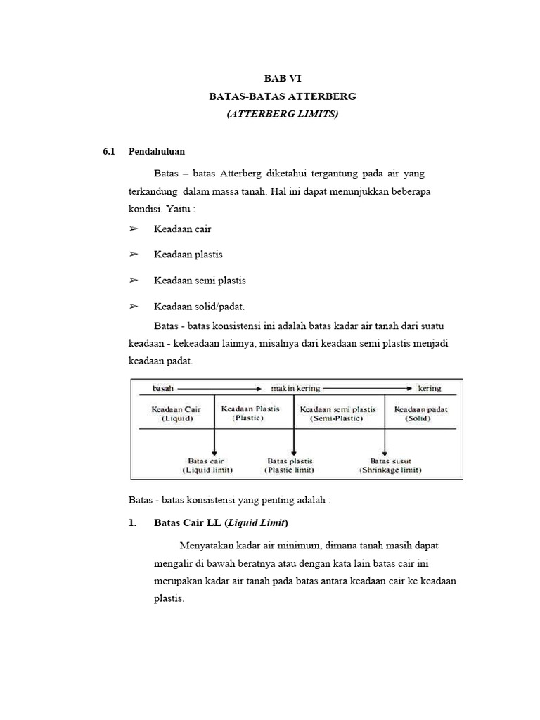 Batas Atterberg dalam Mekanika Tanah | PDF