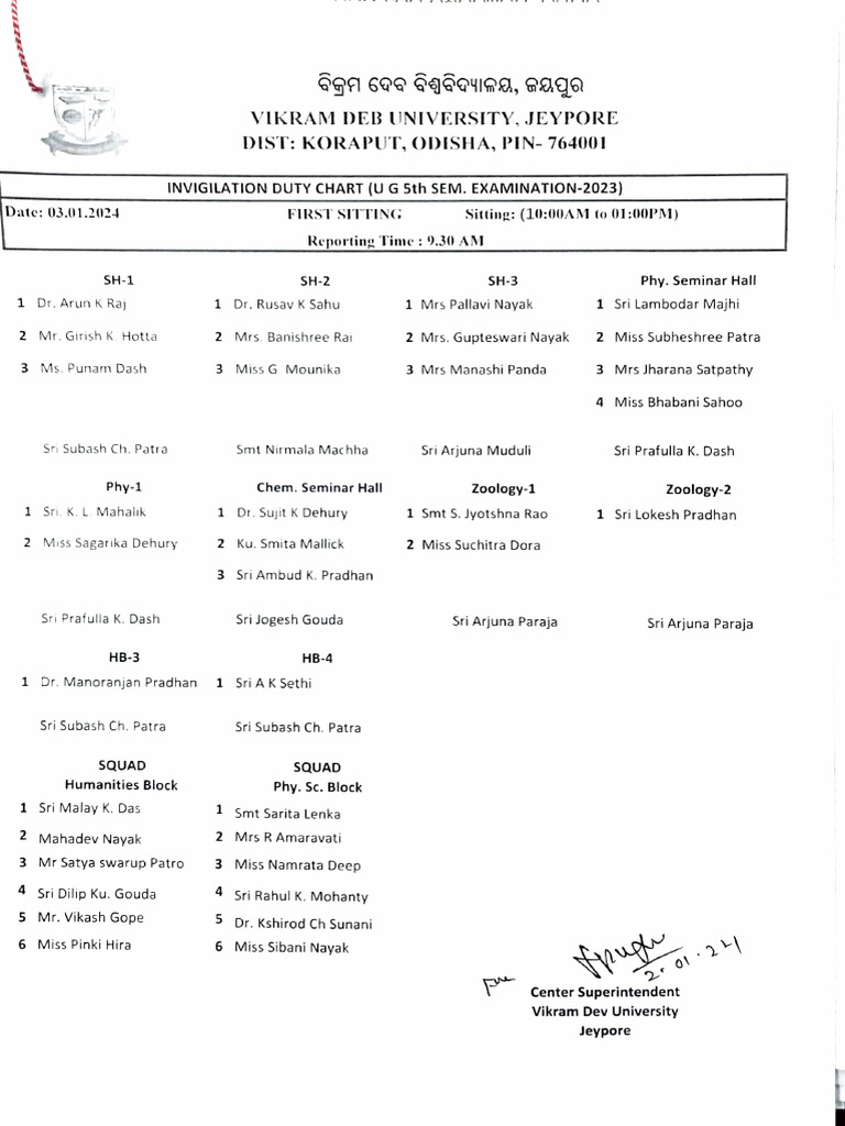 Invigilation Duty Chart 1st Sitting DT - 03. 01. 24 | PDF