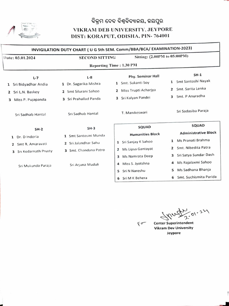 Invigilation Duty Chart 2nd Sitting, DT - 03. 01. 24 | PDF