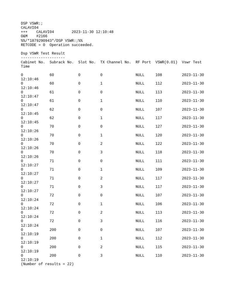 MML Report 20231130121055 | PDF
