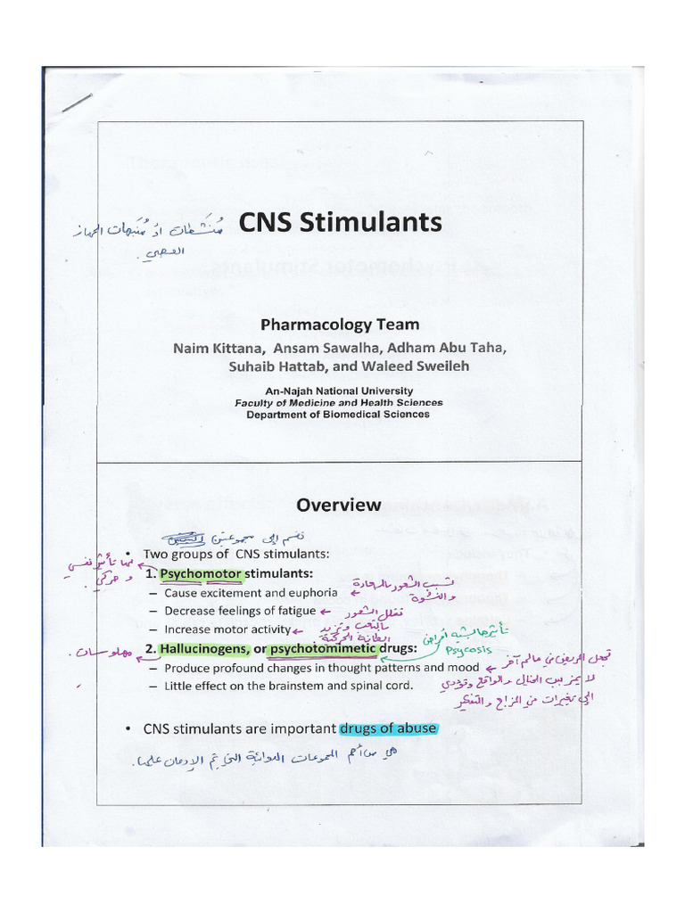 CNS Stimulants | PDF
