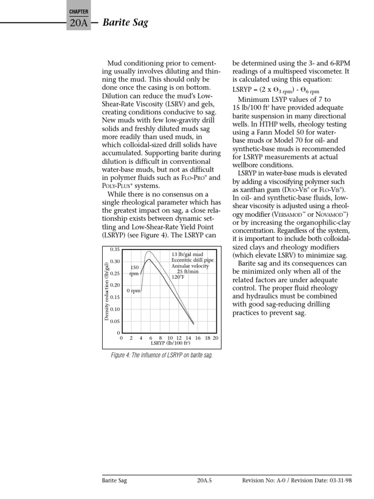 02-Barite Sag | PDF | Rheology | Viscosity