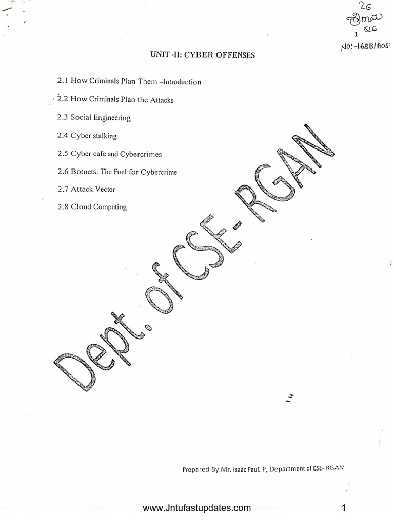 Cs Unit 2 R16 Jntuk Pdf