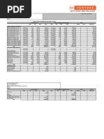 Gepco Tax Certificate | PDF