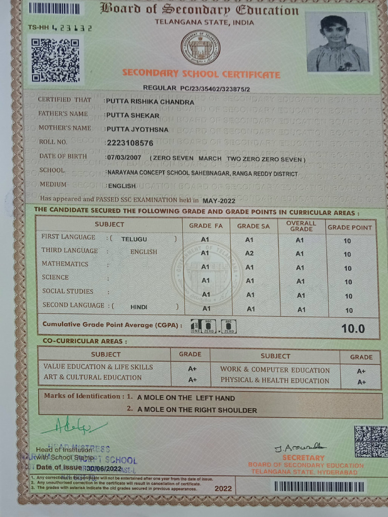 10th Rishika Memo | PDF