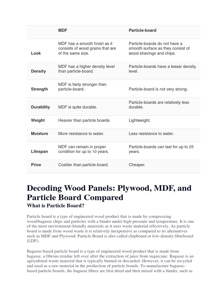 Decoding Wood Panels: Plywood, MDF, and Particle Board Compared | PDF ...