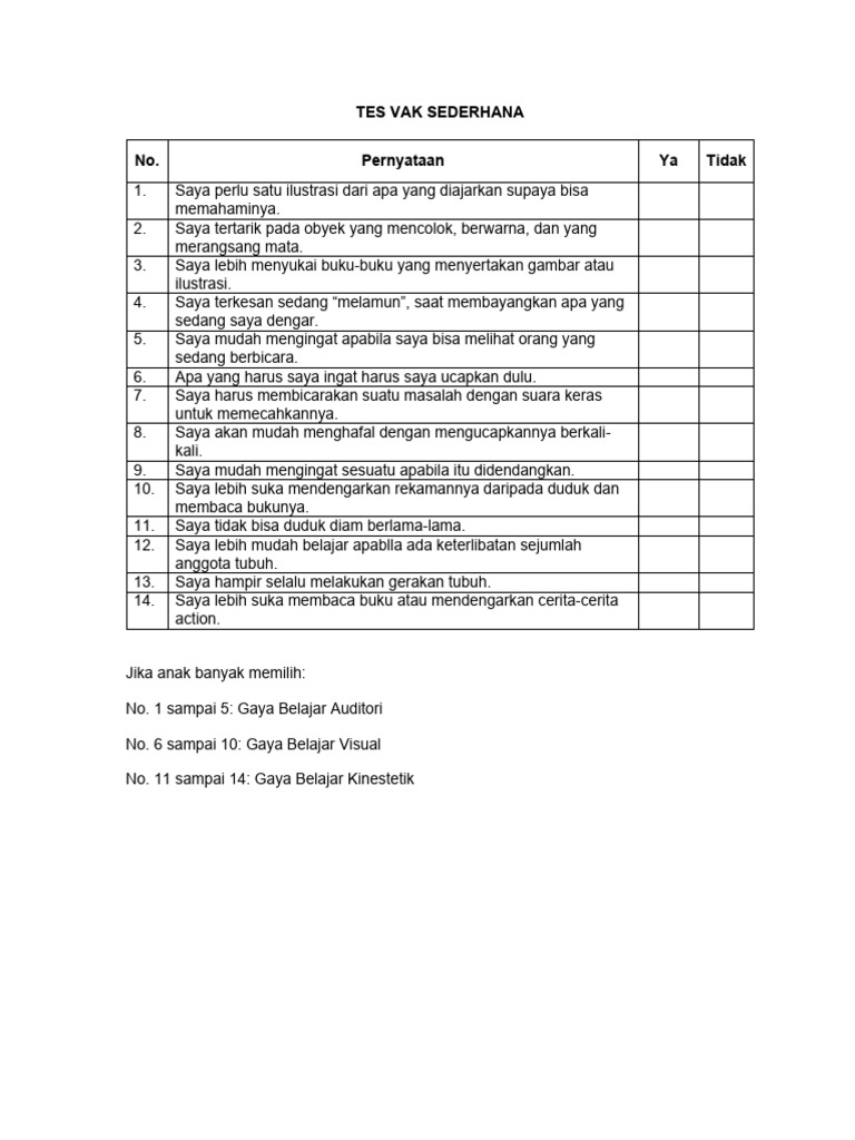 Tes Vak Sederhana | PDF