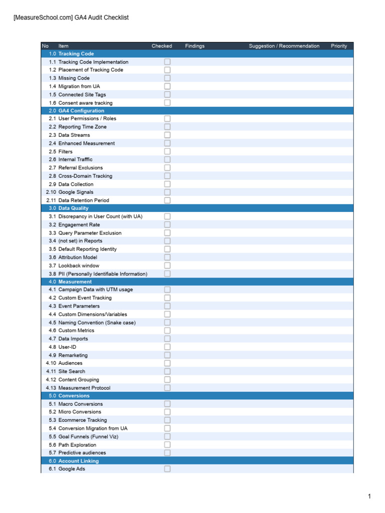 [MeasureSchool.com] GA4 Audit Checklist - Detail Checklist | PDF