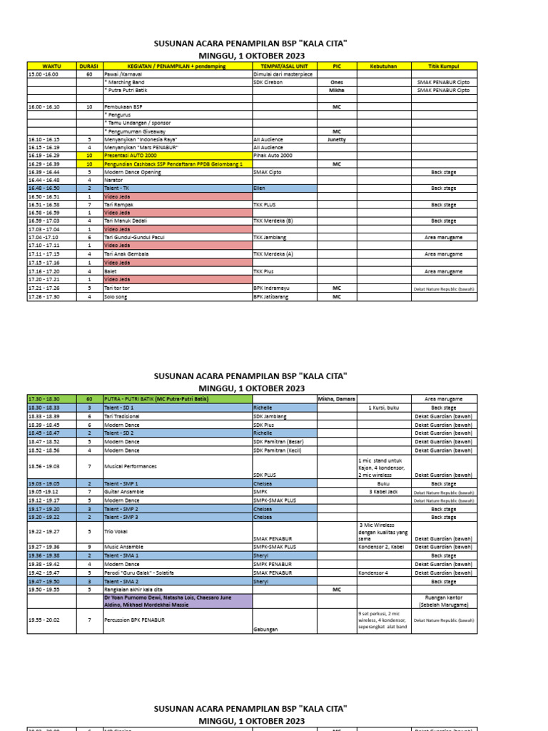 RUNDOWN BSP 2023.xlsx - Rundown Acara 01 Okt | PDF