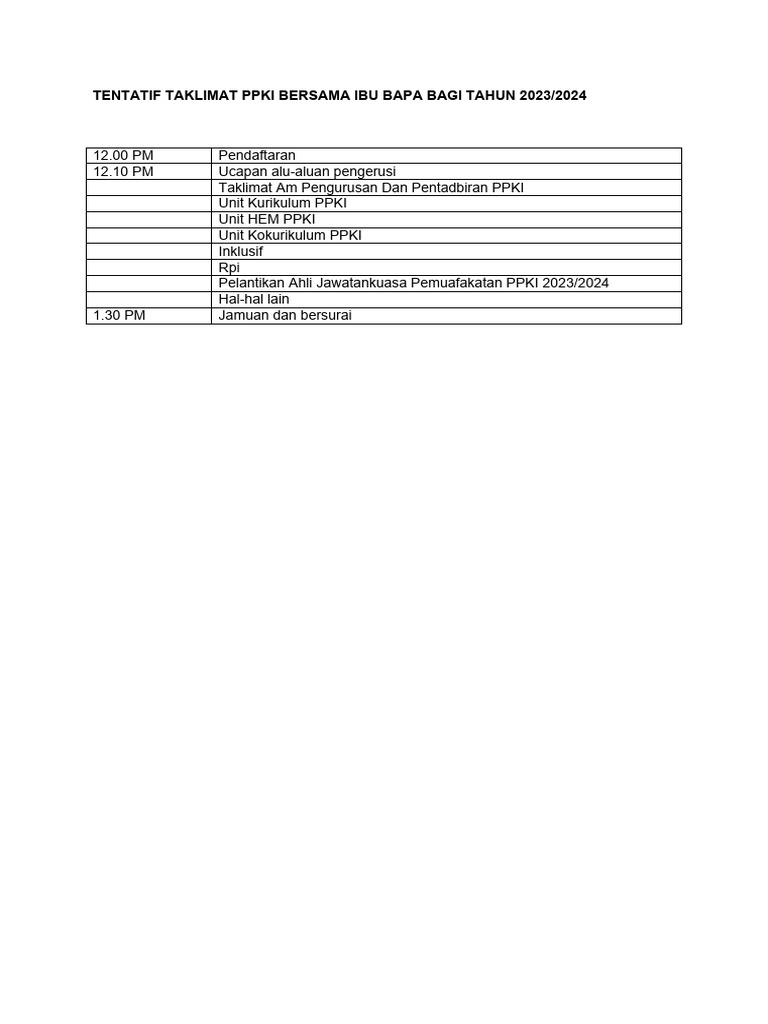 Tentatif Taklimat Ppki Bersama Ibu Bapa Bagi Tahun 2023 | PDF