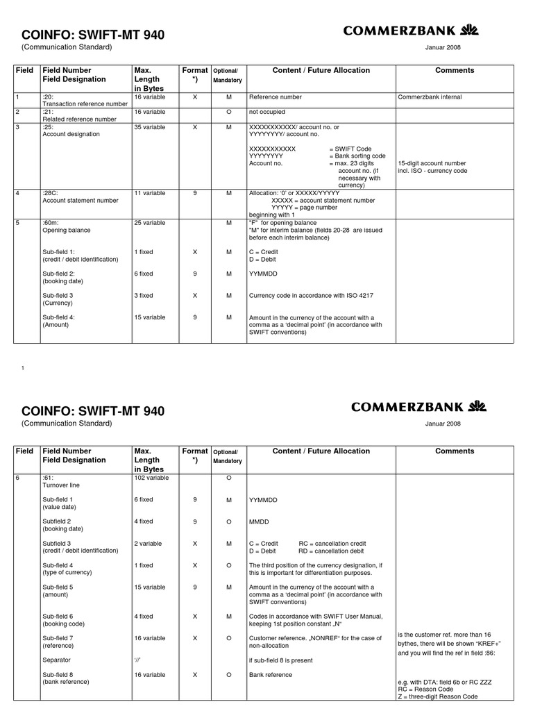 Mt940 Standard en | PDF
