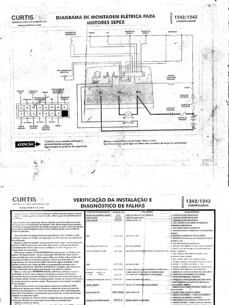 Codigo Erros Curtis 1242-1243 | PDF