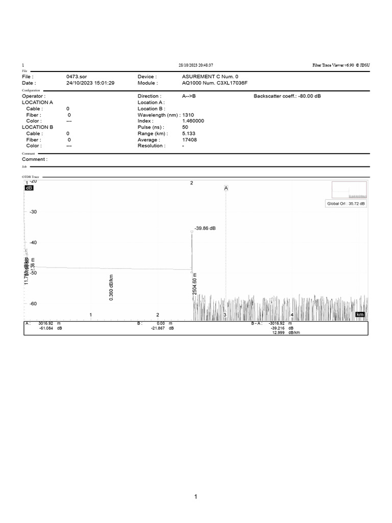 Contoh Data Otdr | PDF | Science & Mathematics | Computers