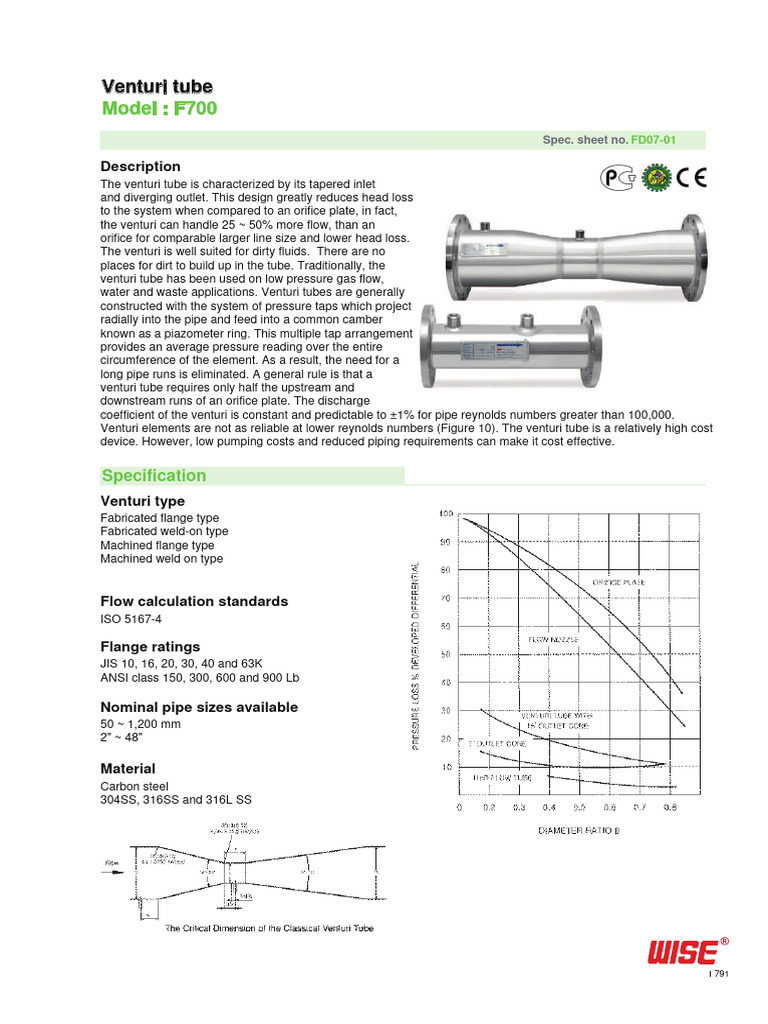 VENTURI TUBE -F700 (WISE) | PDF | Pipe (Fluid Conveyance) | Physical Sciences