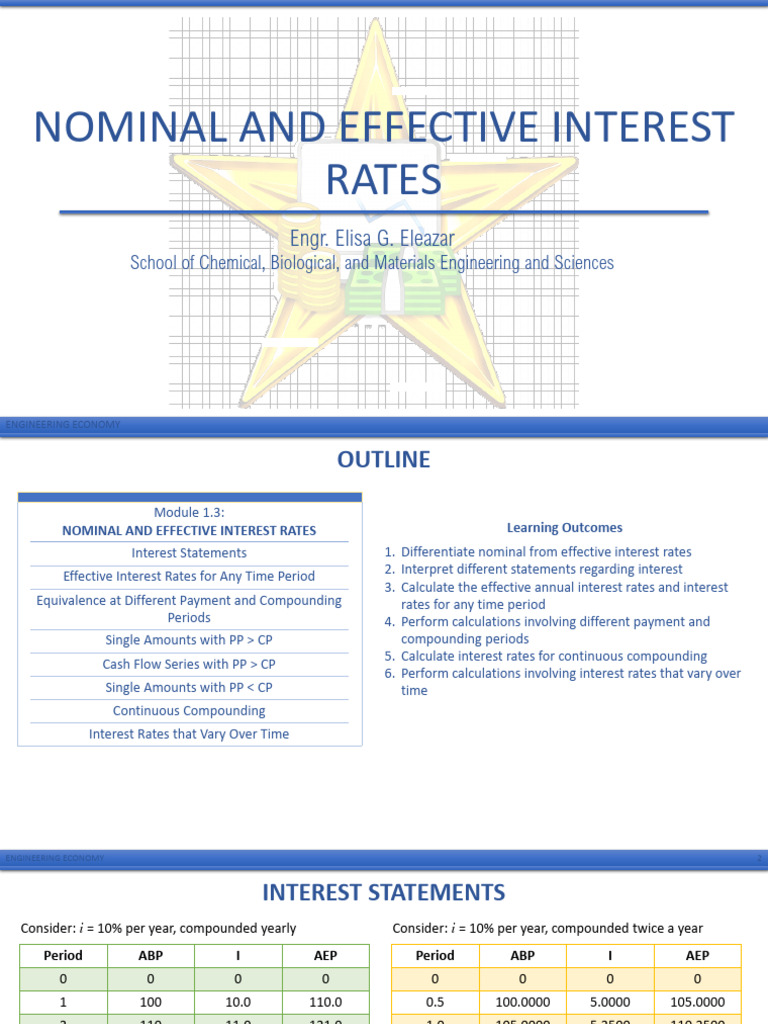 Nominal vs. Effective Interest Rates | PDF | Interest | Interest Rates