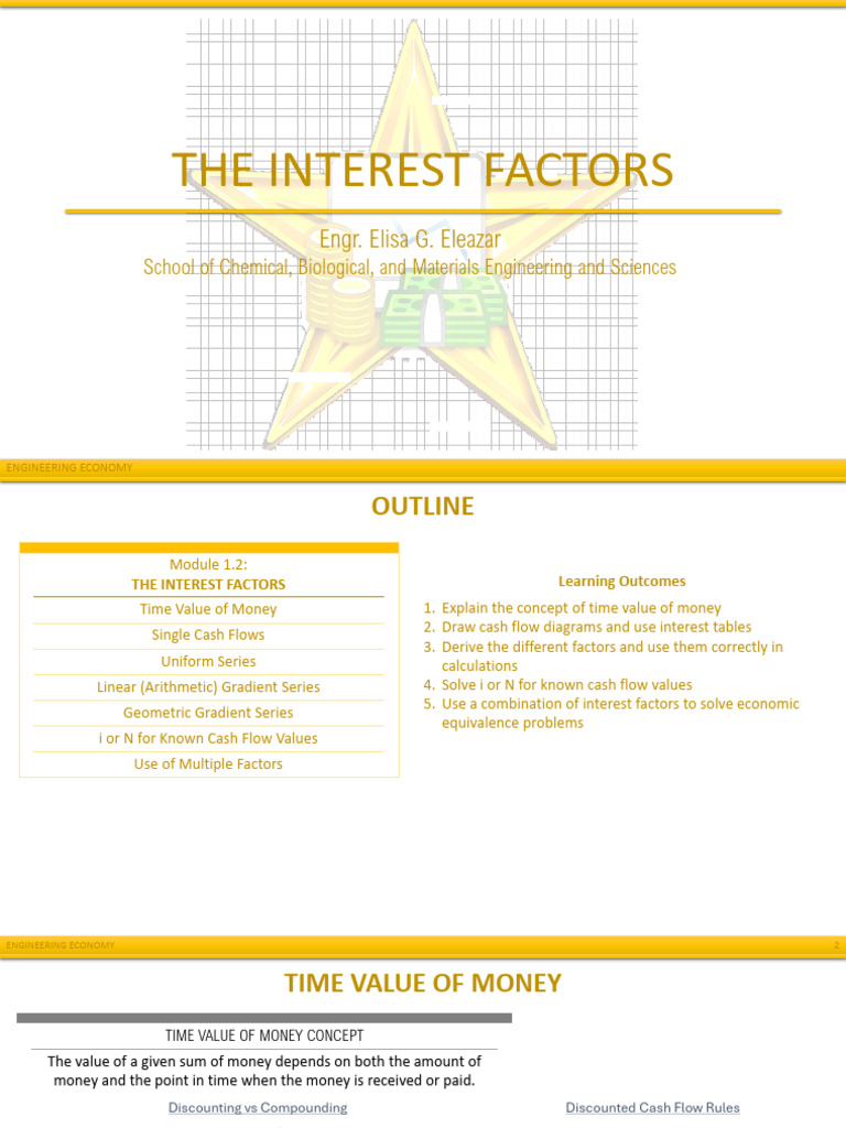 Understanding Interest Factors in Engineering Economy | PDF