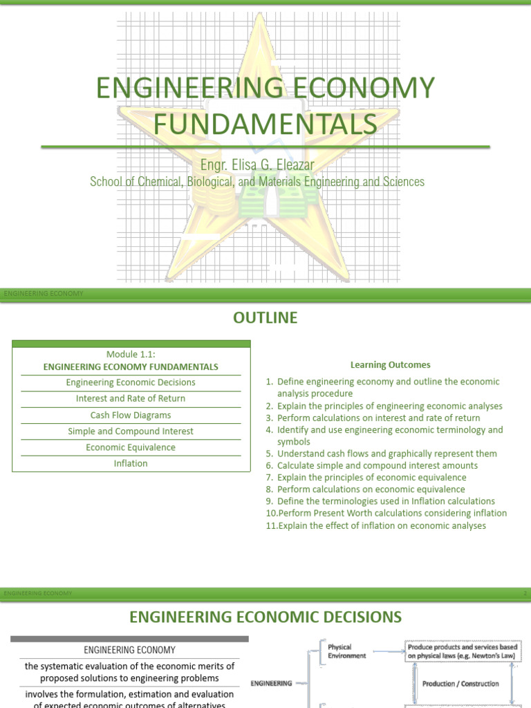 1.1 Engineering Economy Fundamentals | PDF | Interest | Inflation