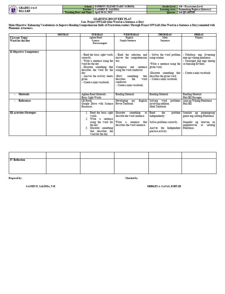 Learning-Recovery-Plan-April 10-14 2023 | PDF