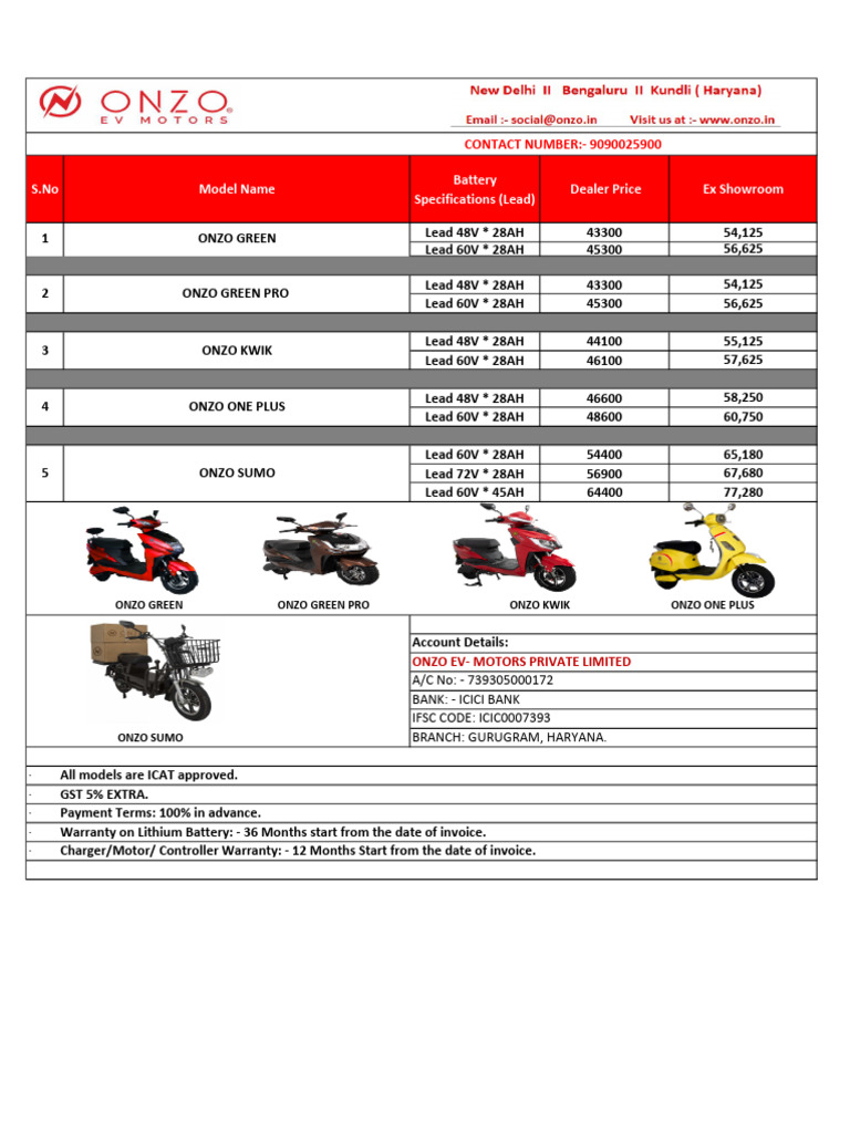 Onzo Price List-Lead | PDF