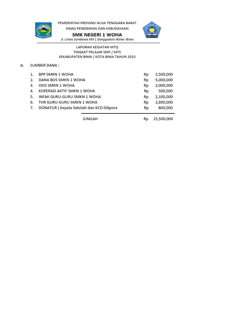 Laporan MTQ Pelajar Bima 2023 | PDF