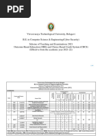 SPPU FE 2024 [2024-2025] Pattern Syllabus | PDF | Eigenvalues And Eigenvectors | Derivative