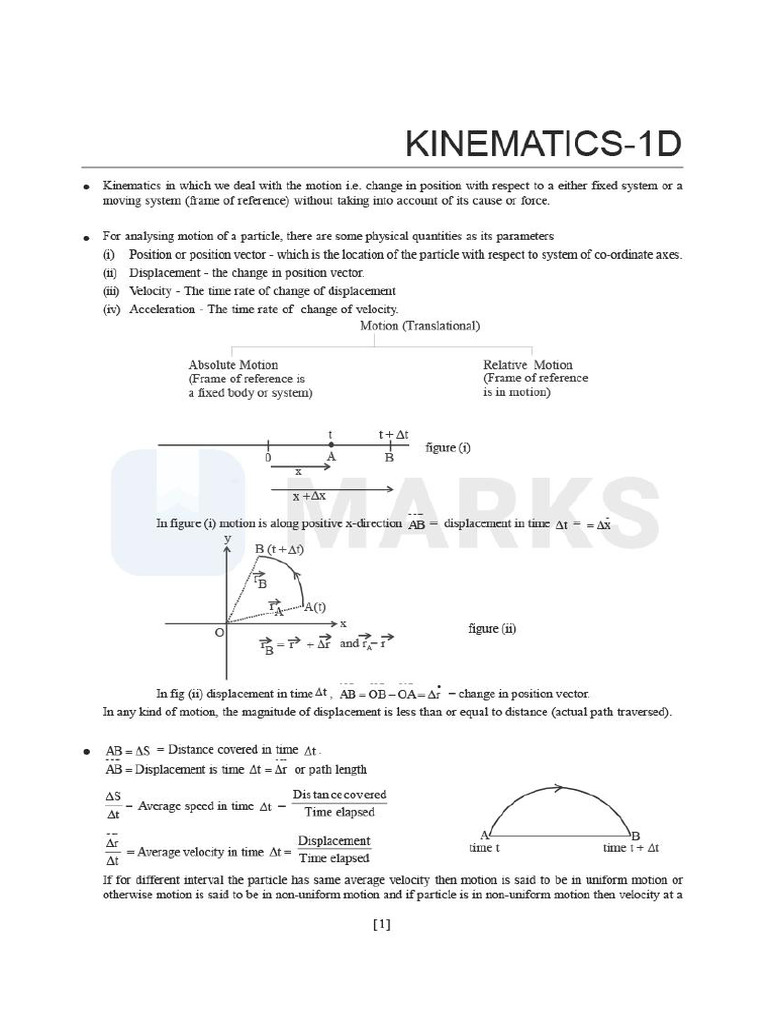 Physics Full Final | PDF