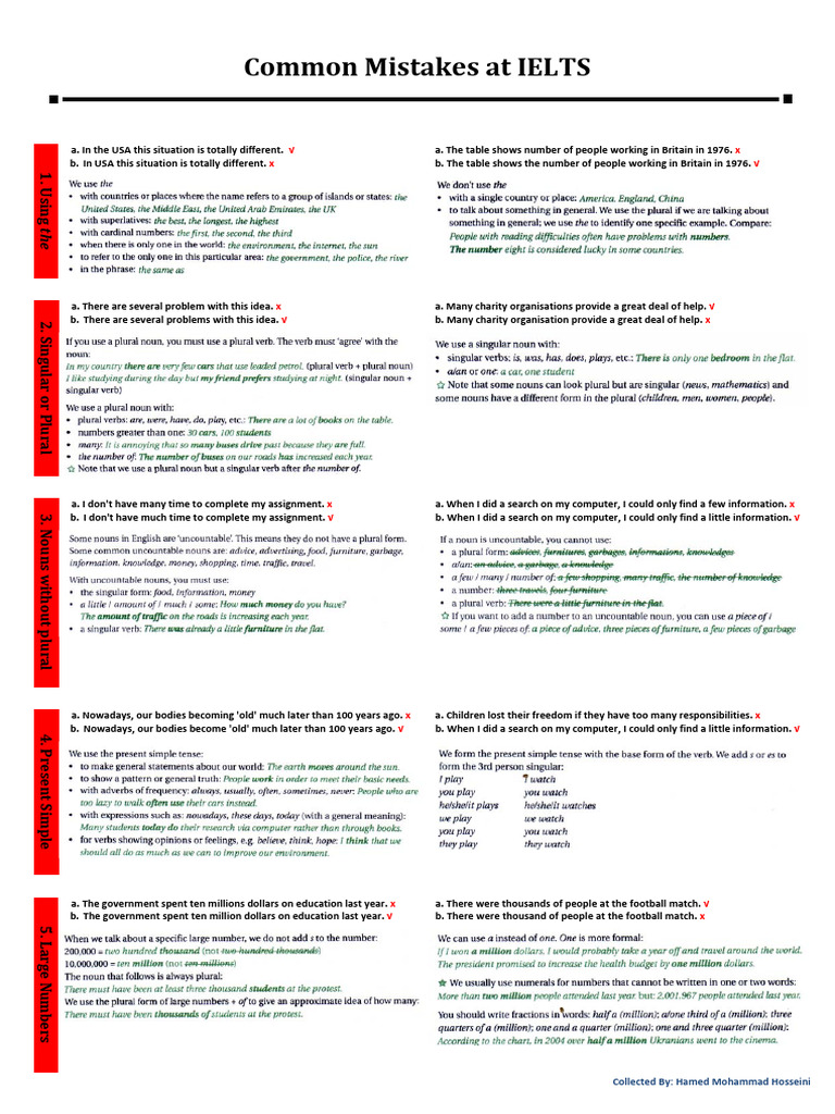 Common Mistakes | PDF