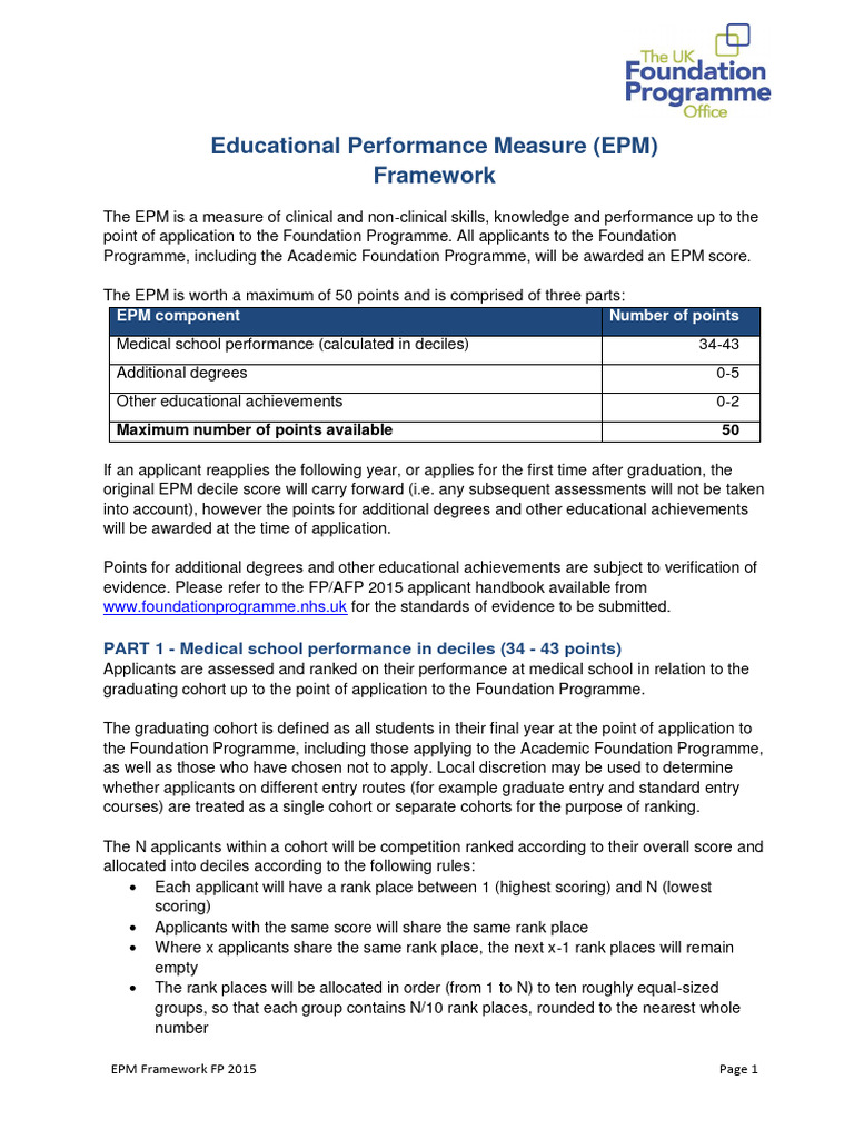 EPM_framework_FP_2015 | PDF | Academic Degree | Bachelor's Degree