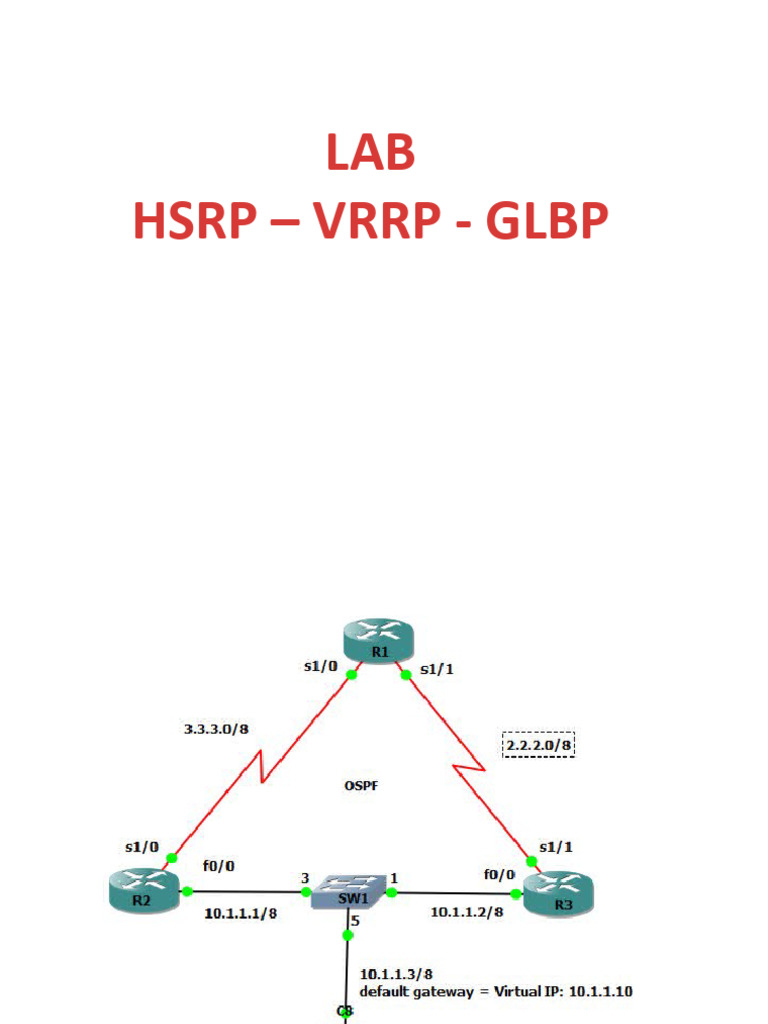 Lab HSRP - VRRP - GLBP | PDF Lab HSRP - VRRP - GLBP | PDF