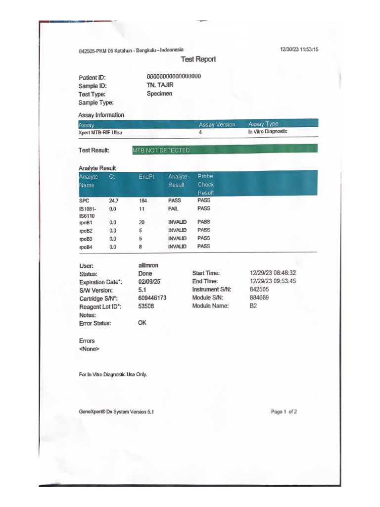 Patient ID | PDF