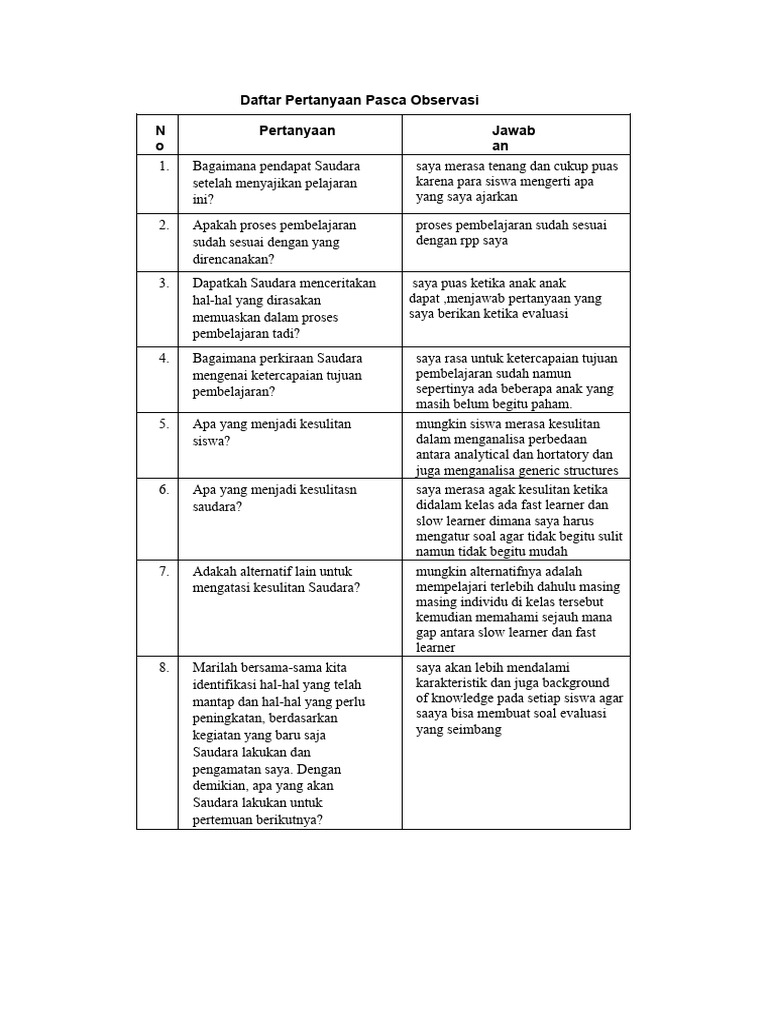Wawancara Pasca Observasi | PDF