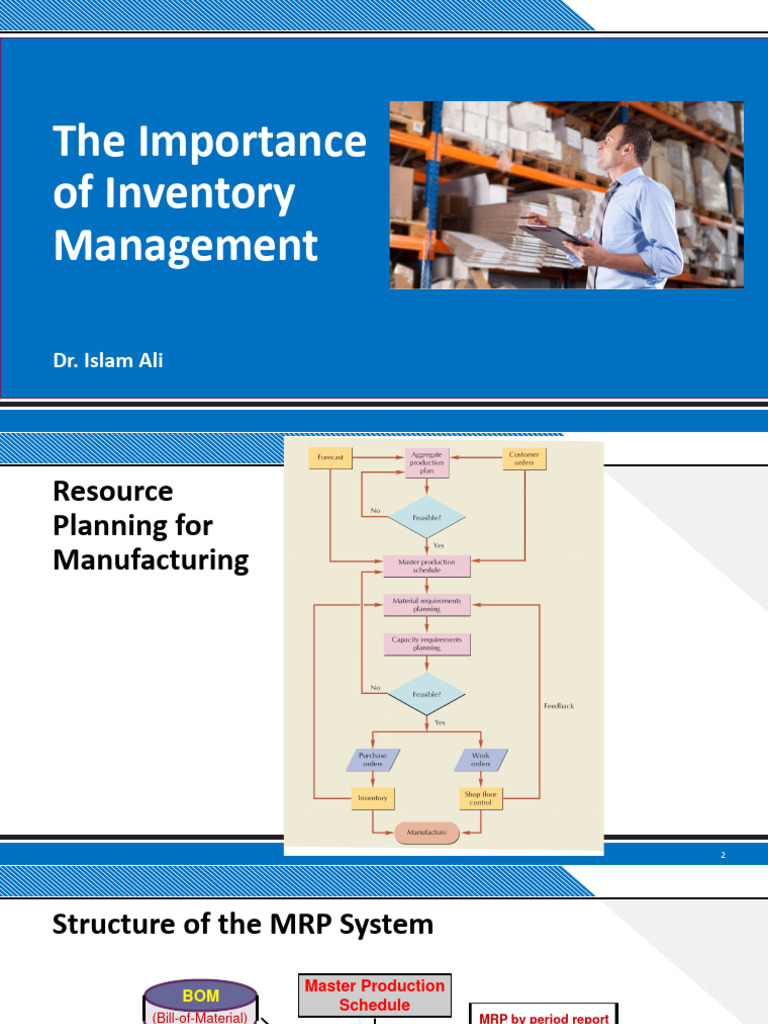 01 - The Importance of Inventory Management | PDF