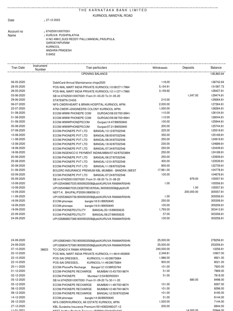 Bank Statement 2020-21 | PDF
