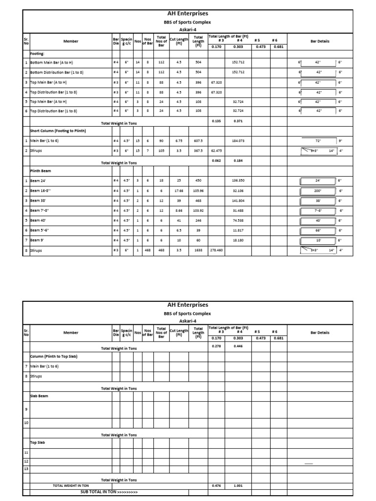 BBS For Askari4 | PDF | Civil Engineering | Architectural Elements