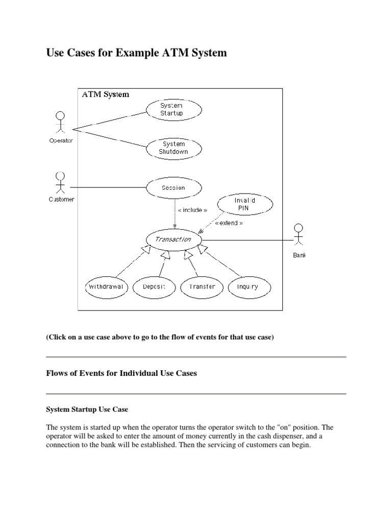 Use Cases for Example ATM System | Automated Teller Machine | Method (Computer Programming)
