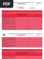 Formato PMC - Diagnostico 2023 - 2024 | PDF | Aprendizaje | Evaluación