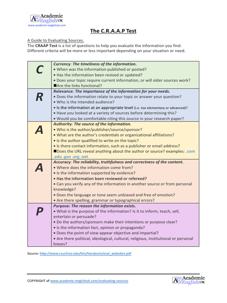 CRAAP-Test-1 | PDF | Communication | Cognition