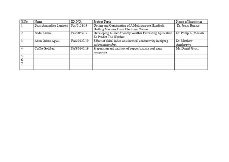 Engineering Student Projects Overview | PDF | Science & Mathematics
