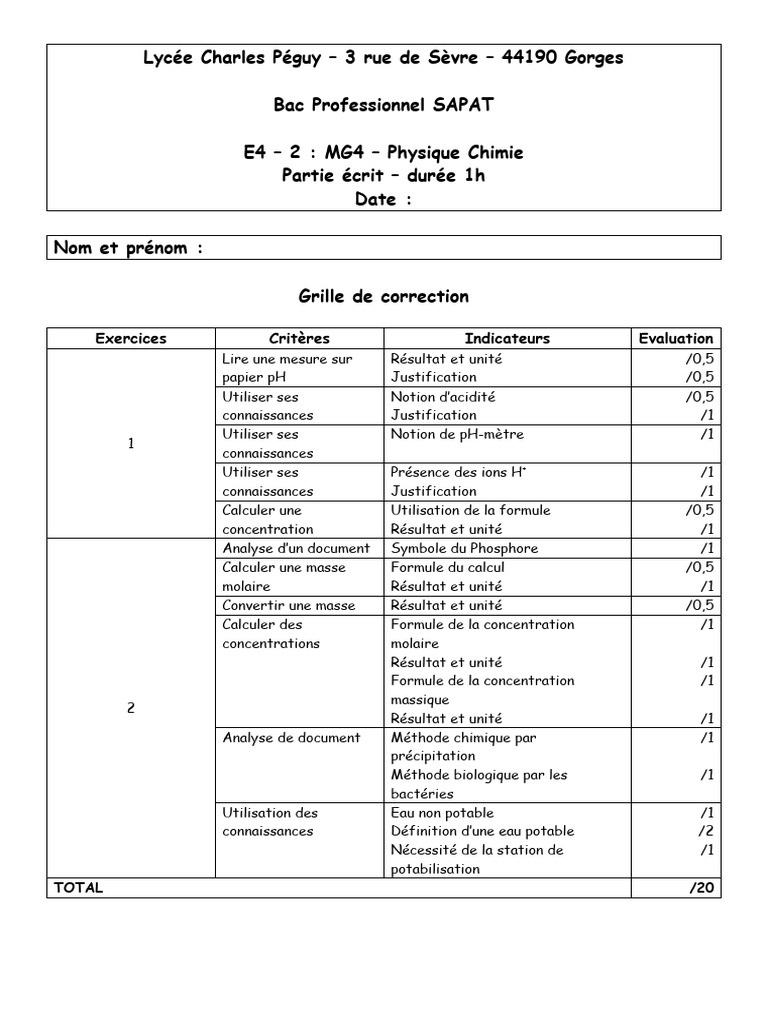 CCF Ecrit SAPAT Grille de Correction Terminale | PDF
