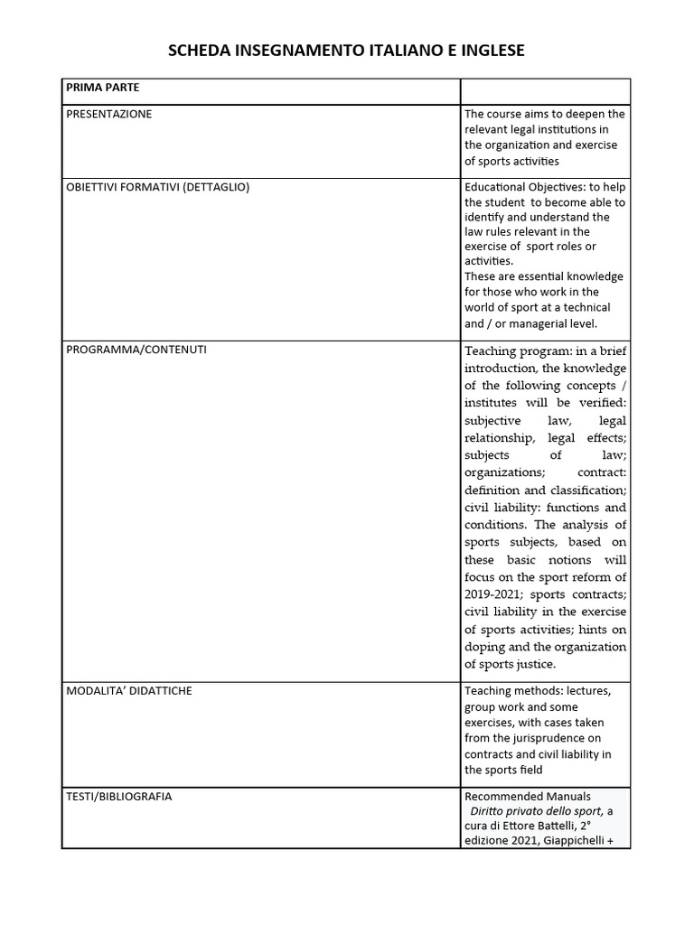 Scheda Programma in Inglese Modulo SAVORANI | PDF | Human Communication | Cognitive Science