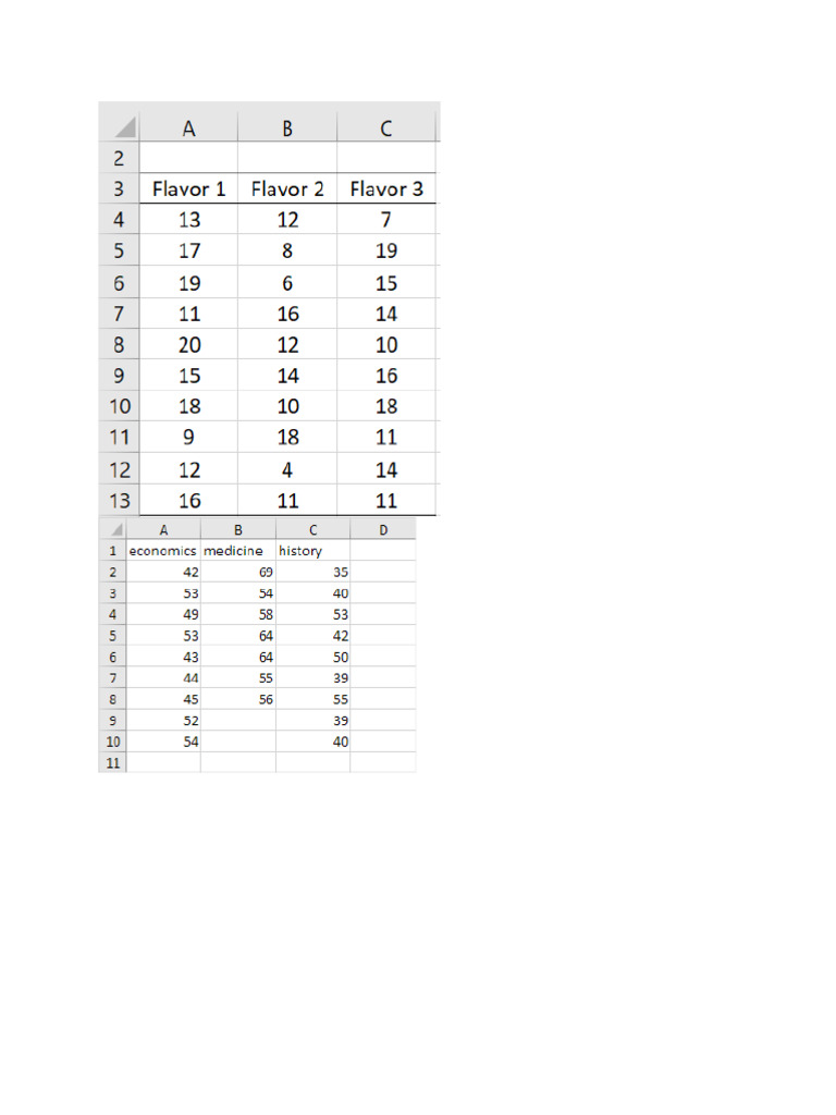 Worksheet Week 3 Pdf