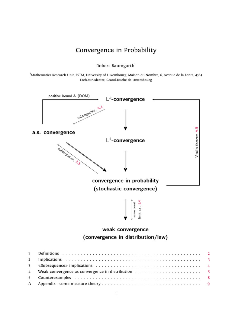 Convergence in Probability | PDF | Probability Theory | Random Variable
