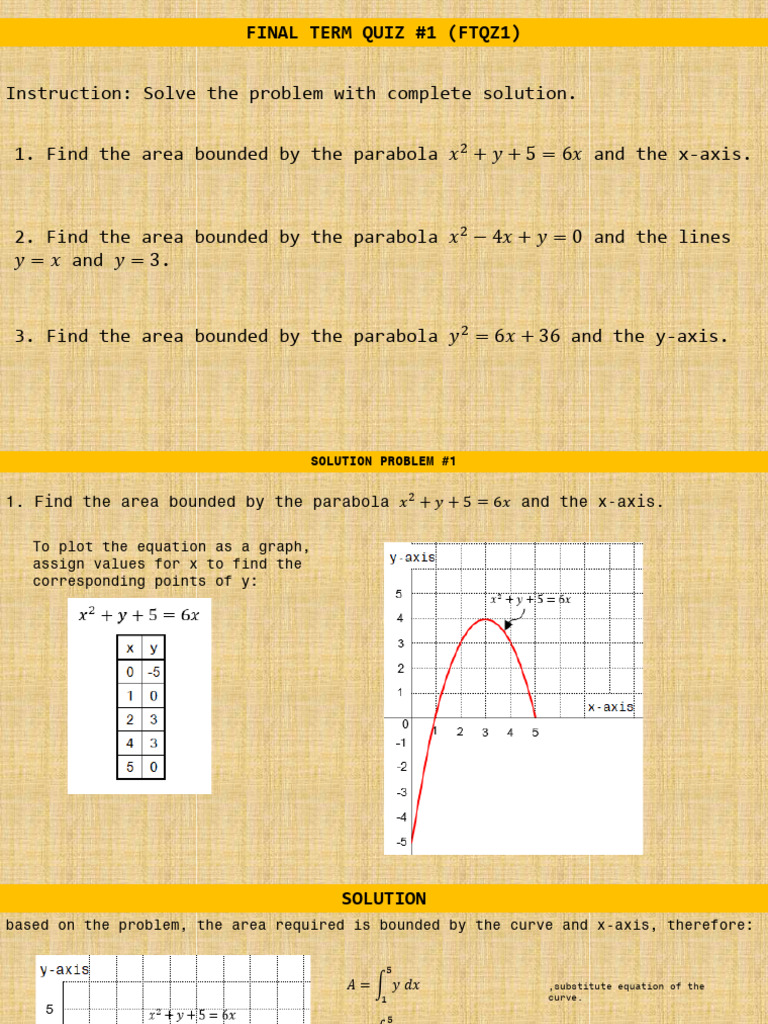 Solution PLANE AREAS | PDF | Equations | Cartesian Coordinate System